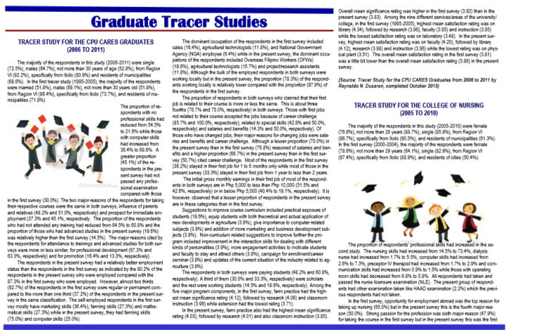 Vol 14.1 Graduate Tracer Studies – University Research Center